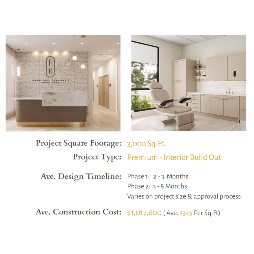 Simour Design Starter Package